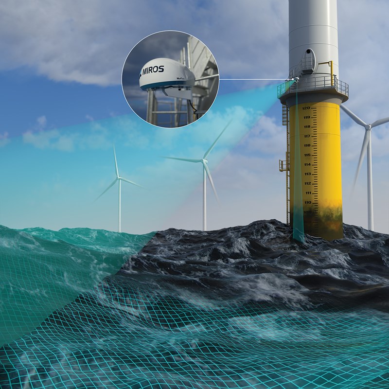 Miros launches unique dual sensor for measuring directional wave ... Miros launches unique dual sensor for measuring directional wave ...